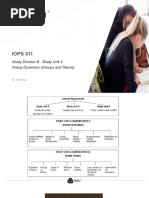 IOPS 311: Study Division B: Study Unit 5 Leadership and Trust | PDF ...