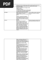 A Presentation On Fibre Identification Test and Yarn | PDF | Yarn | Fibers