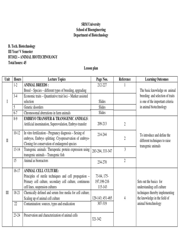 Animal Biotechnology Course Outline | PDF | Cell Culture | Genetically ...