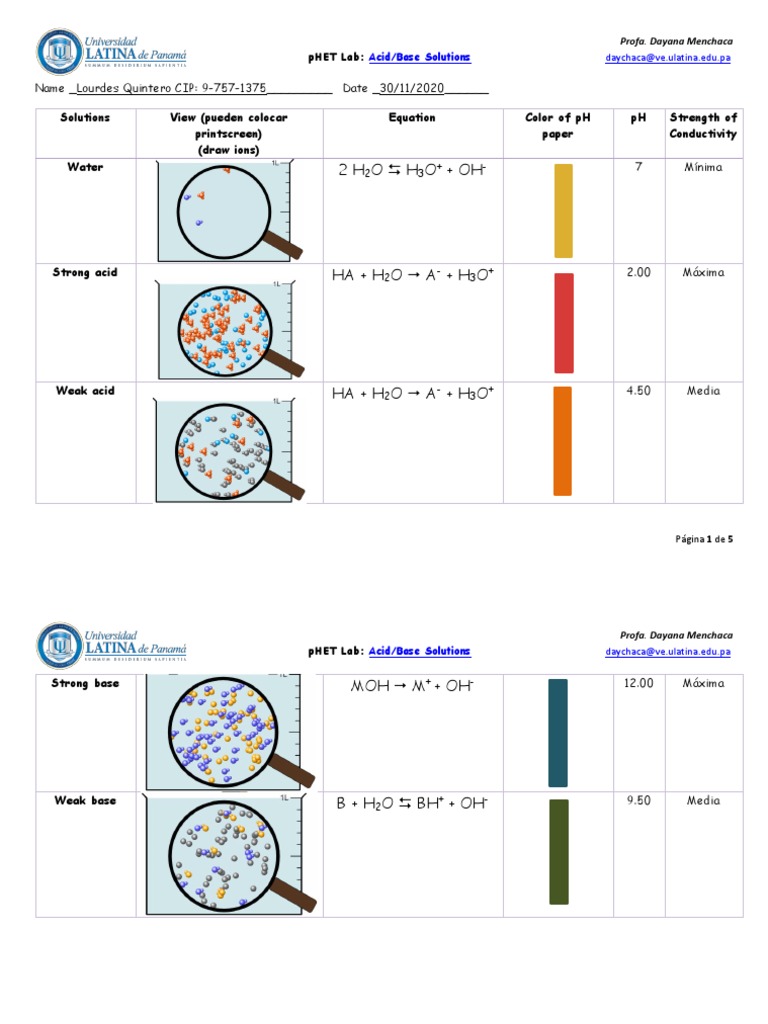 Phet Acid Base Lab-Test Resuelto | PDF | Ph | Ácido