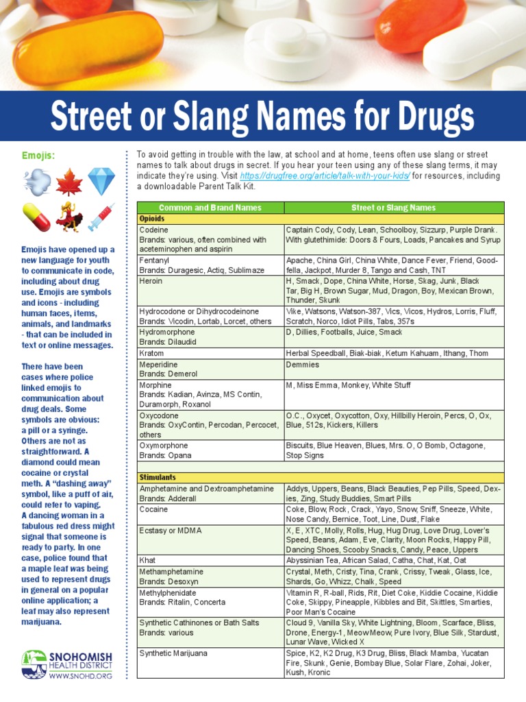 Street or Slang Names For Drugs: Emojis | PDF | Fentanyl | Psychoactive ...