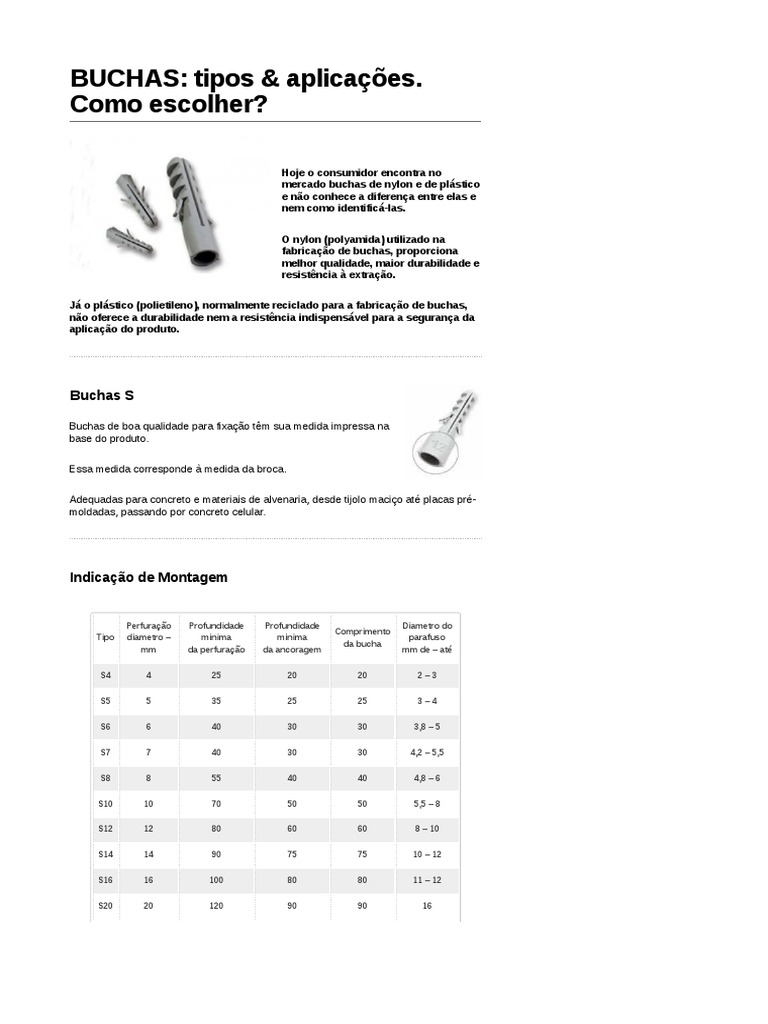 Tabela Buchas | PDF | Nylon | Parafuso
