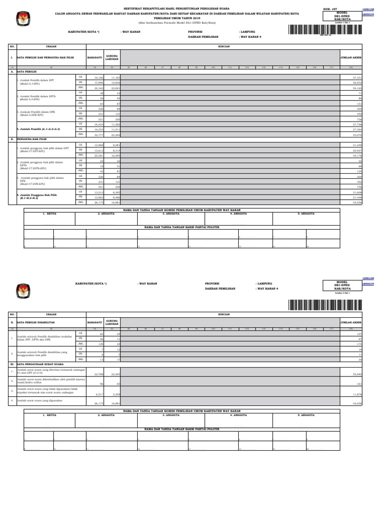 Model db1 Dapil 4 DPRD Kabupaten Way Kanan | PDF