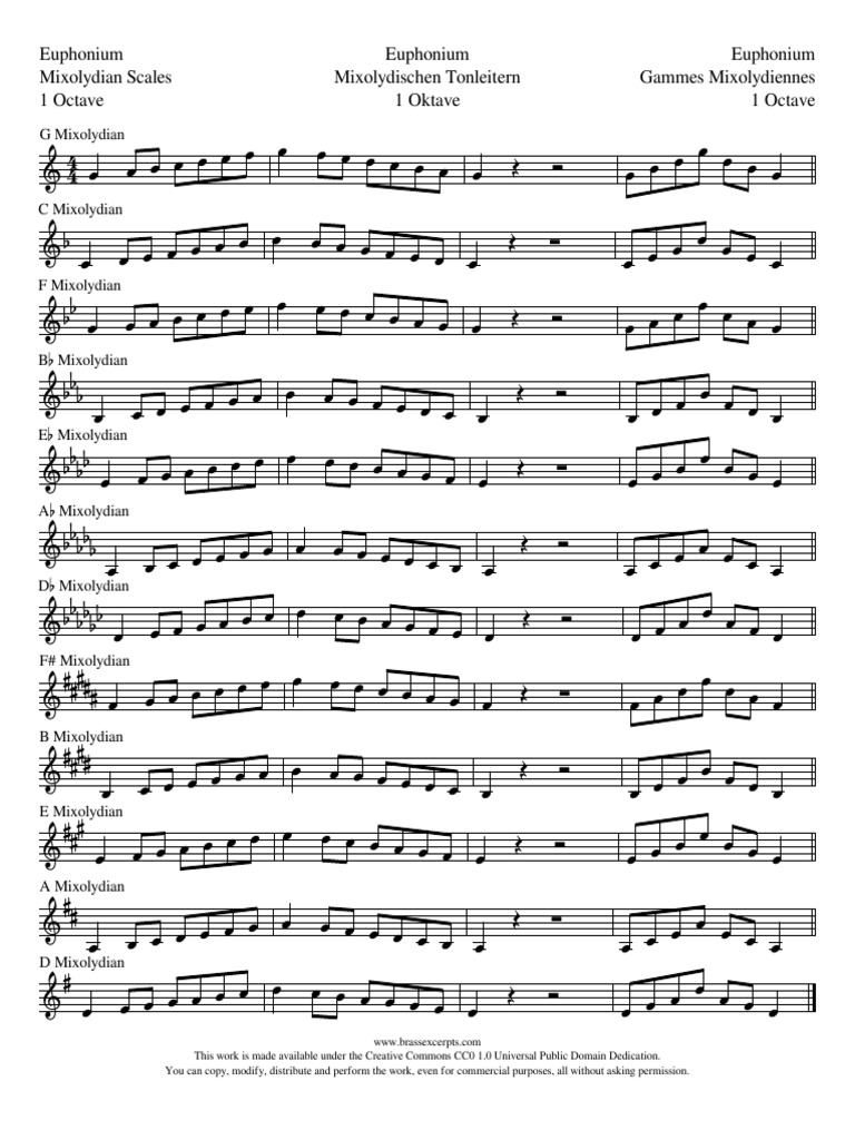 Mixolydian Scales - Euphonium (Treble Clef) - Lexcerpts | PDF | Pitch ...