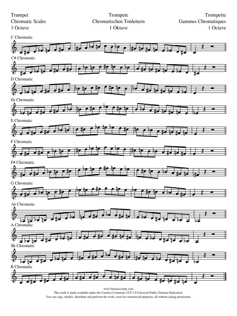 Chromatic Scales - Trumpet - Lexcerpts | PDF | Musical Scales ...