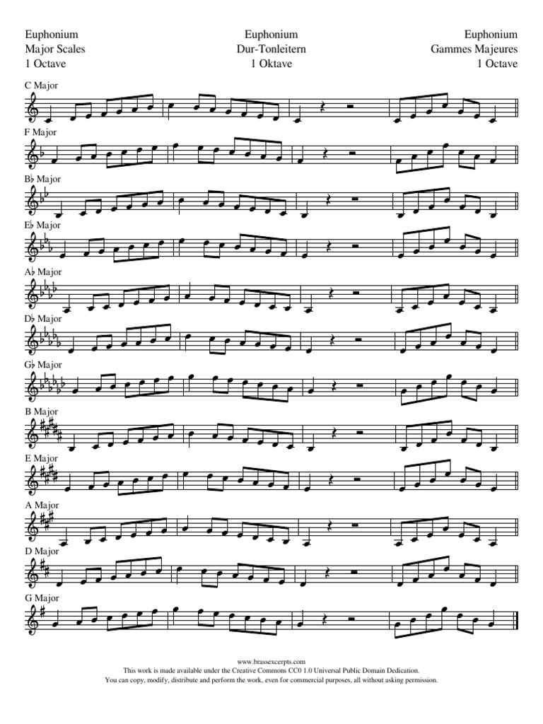 Major Scales - Euphonium (Treble Clef) - Lexcerpts | PDF | Creative ...