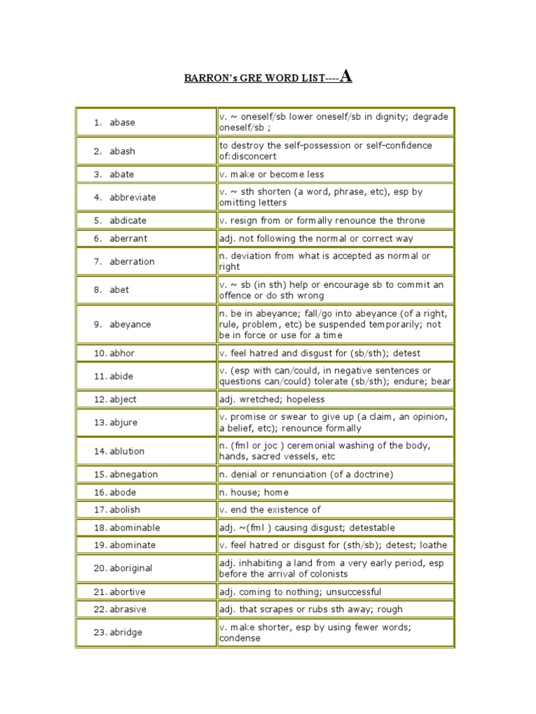 Barron'S Gre Word List | PDF