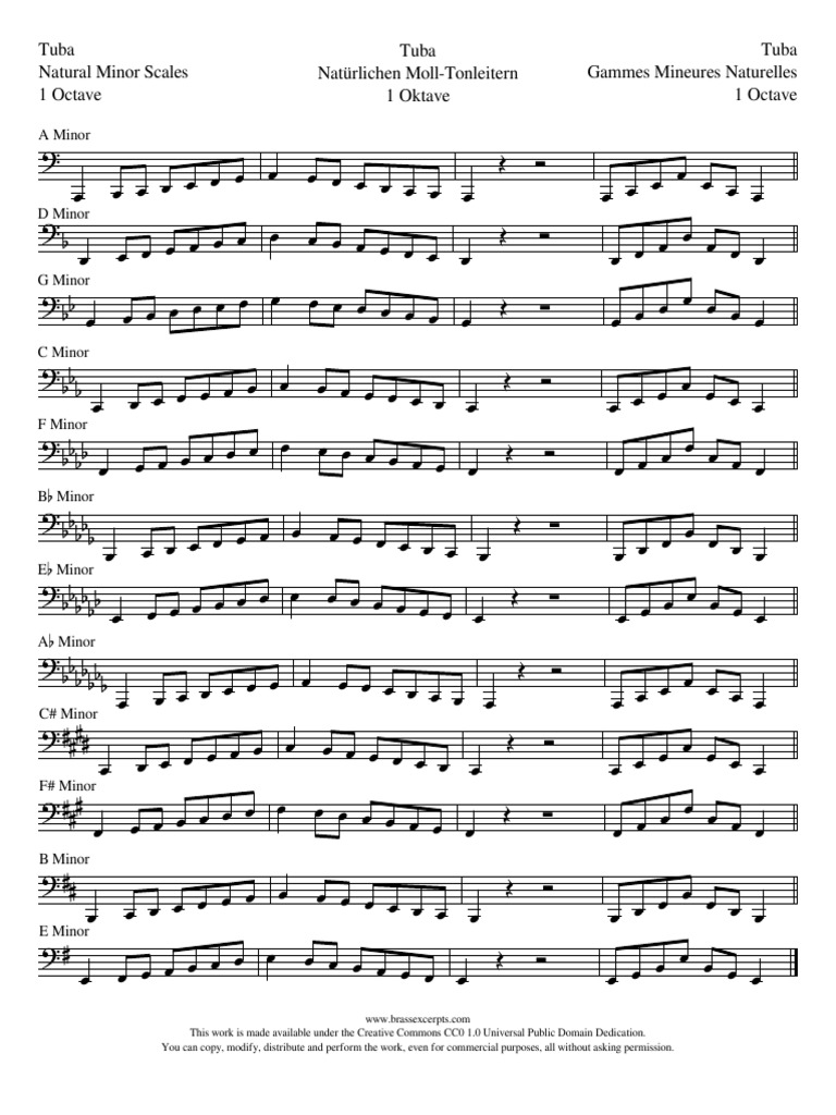 Natural Minor Scales - Tuba - Lexcerpts | PDF | Creative Commons ...