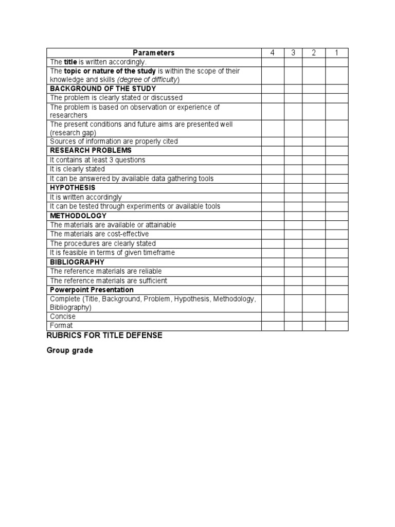 Title Defense Rubrics Overview | PDF | Self-Improvement