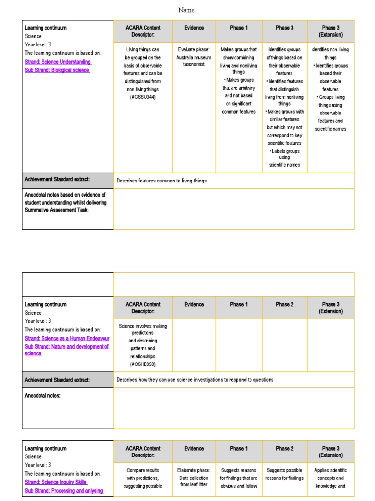 Year 3 Science Learning Continuum Guide | PDF | Inquiry | Evidence