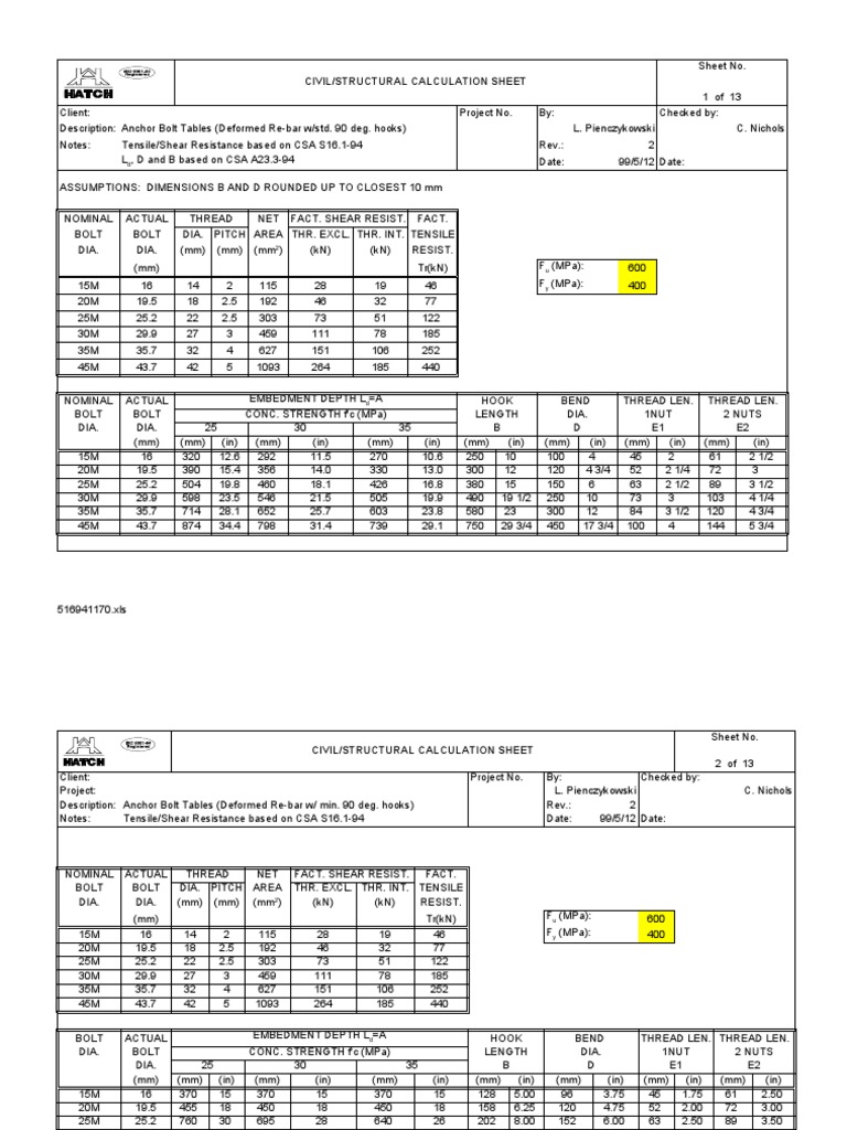 Civil/Structural Calculation Sheet | PDF | Screw | Stress (Mechanics)