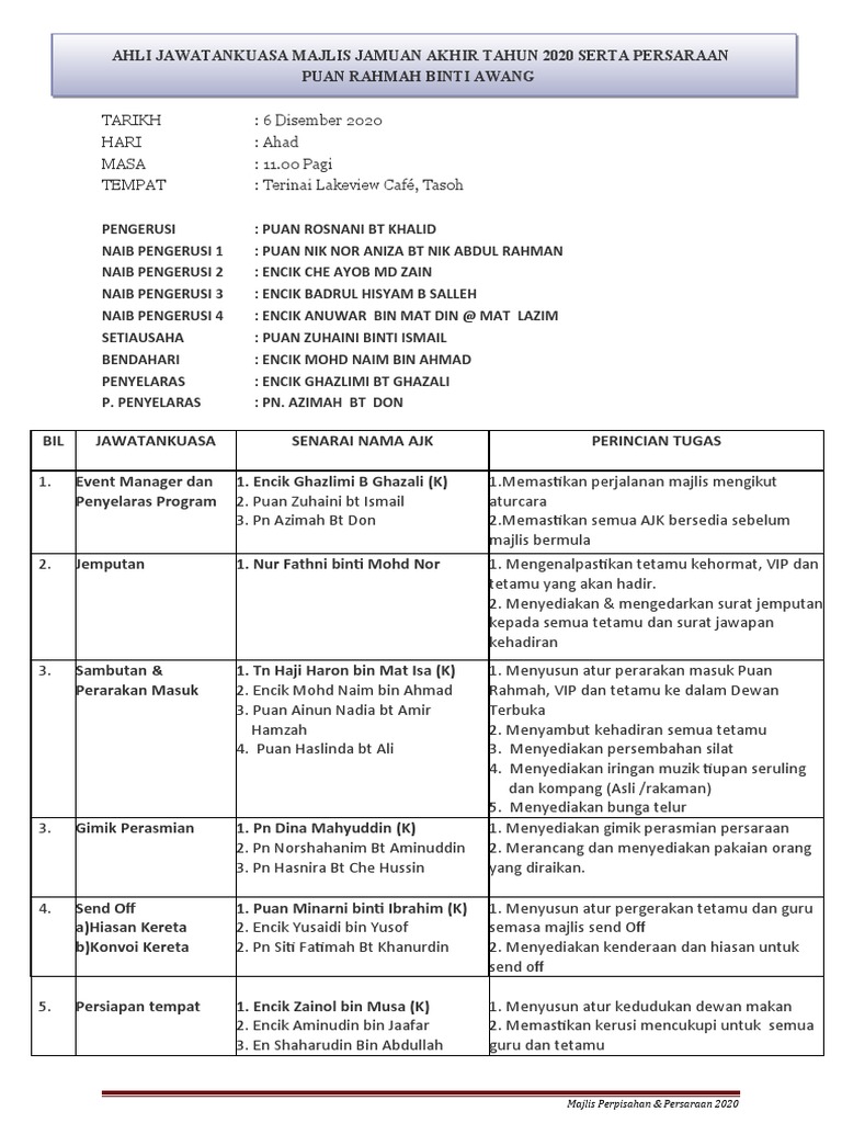 Ajk & Tentatif Majlis Perpisahan Dan Persaraan CG Rahmah | PDF