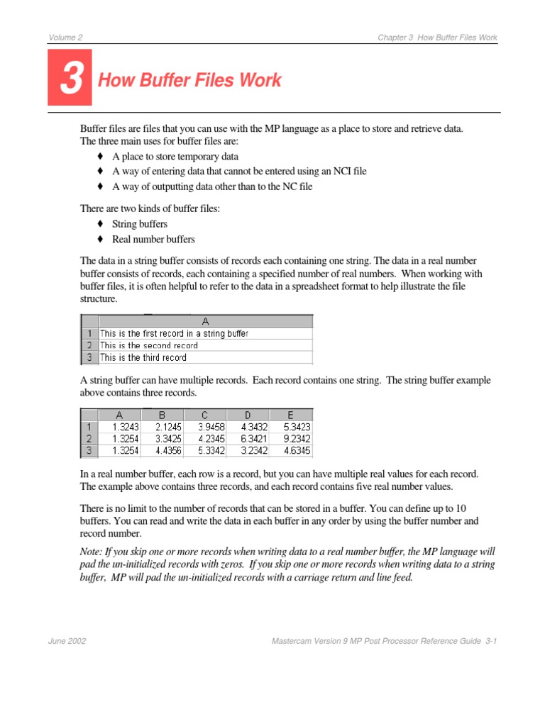 Chapter 3 How Buffer Files Work | PDF | String (Computer Science ...