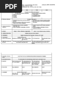Lac Session Guide Plan | PDF | Learning Styles | Lesson Plan