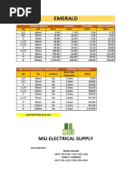 Philflex Wire Price List 2024 | PDF