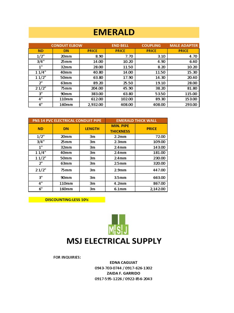 Emerald: MSJ Electrical Supply | PDF
