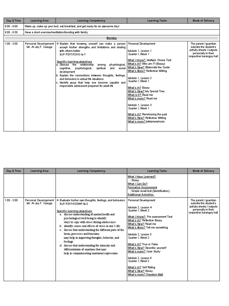 Personal Development Learning Modules for Adolescents | PDF | Learning ...