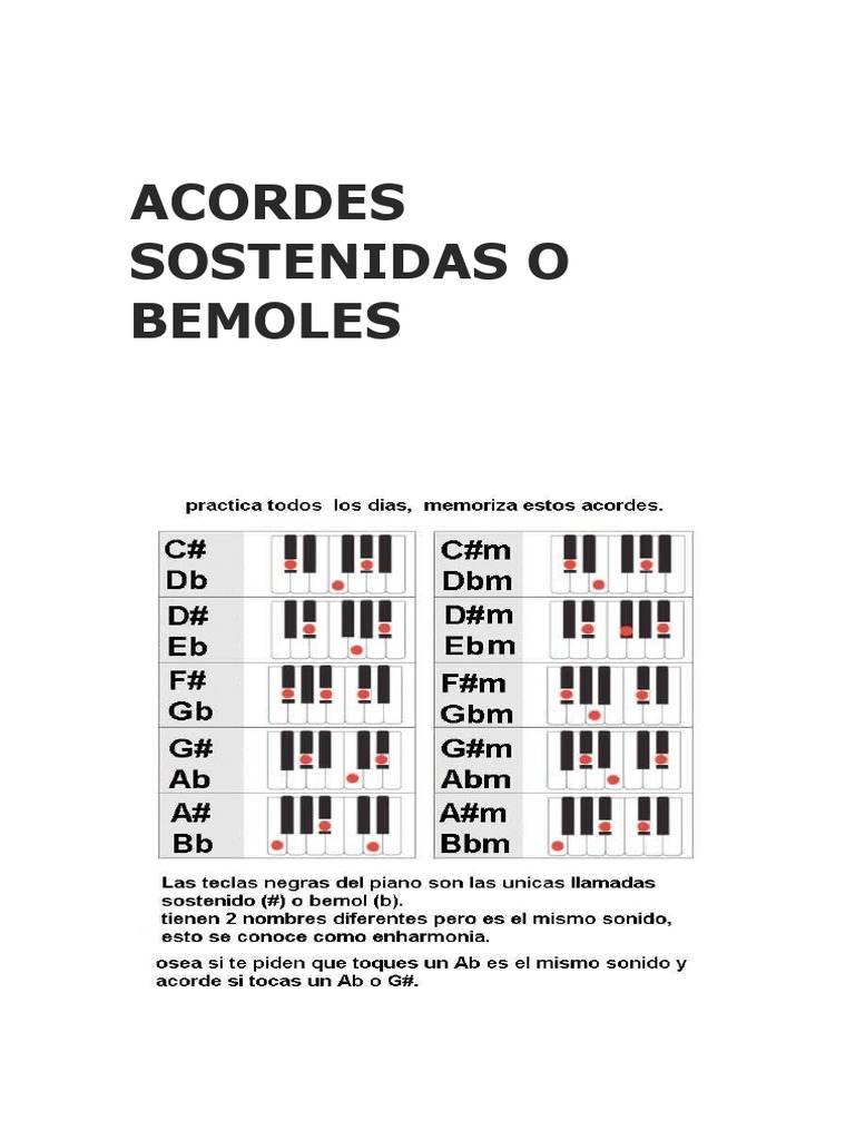 Acordes Sostenidas o Bemoles | PDF