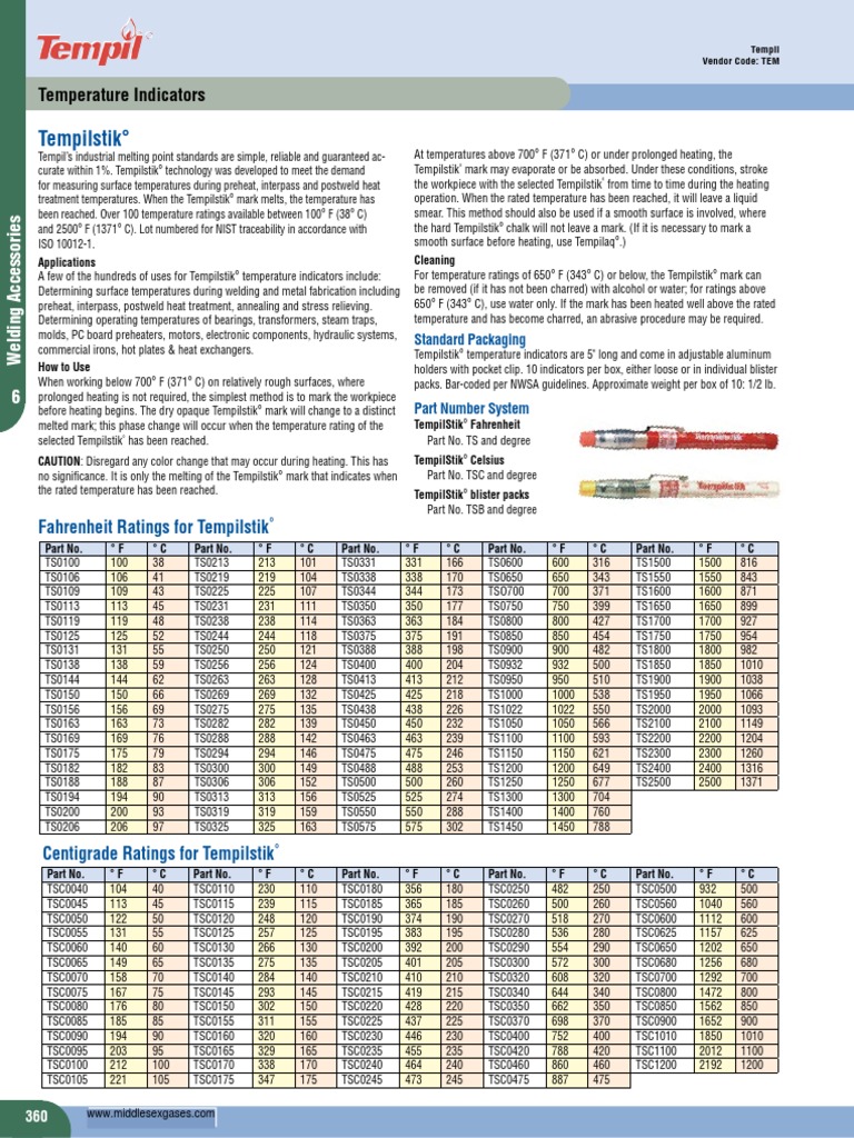 Tempilstik°: Temperature Indicators | PDF | Welding | Construction
