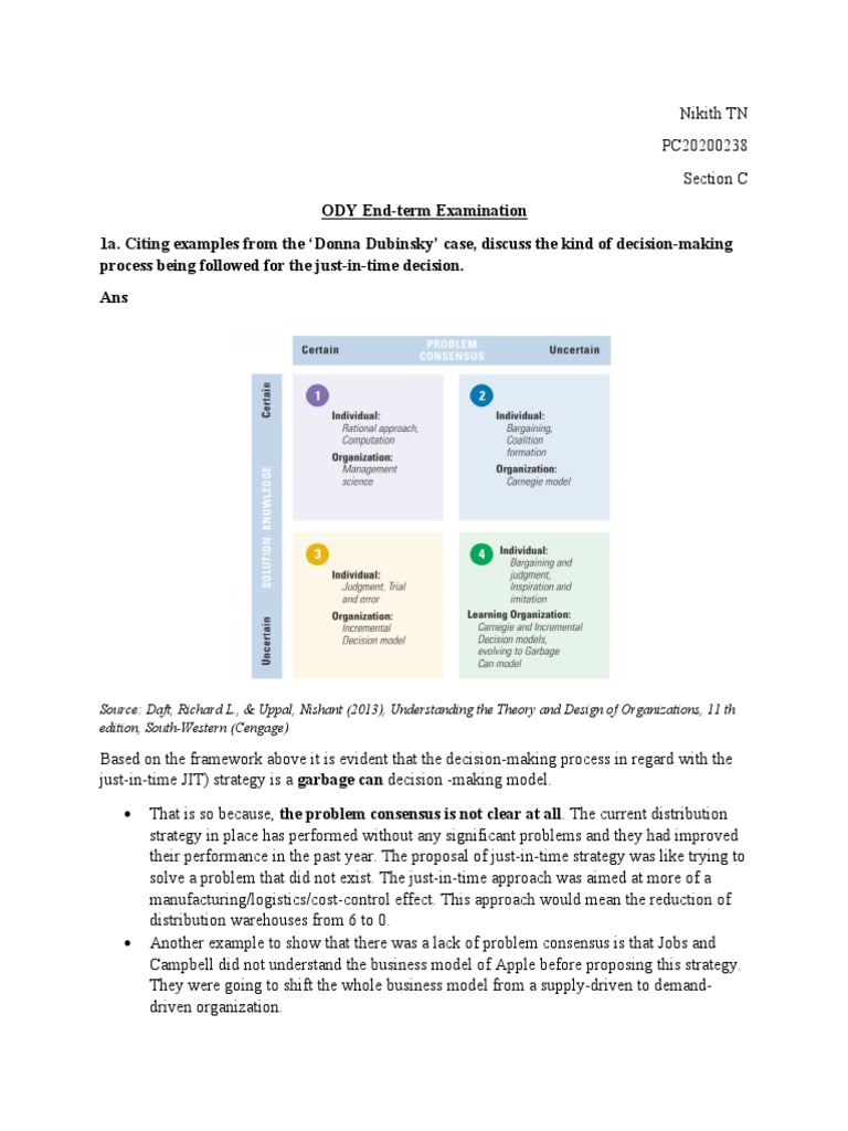ODY End-Term Examination 1a. Citing Examples From The Donna Dubinsky ...