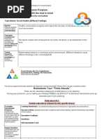 Grade 8 Patterns Lesson 1 | PDF | Pattern | Lesson Plan
