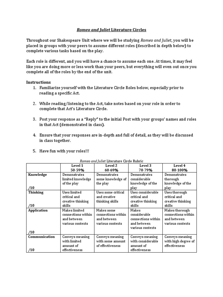 Literature Circles for Romeo and Juliet | PDF | William Shakespeare
