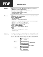 Aib Certification Explained | PDF | Audit | Food Safety