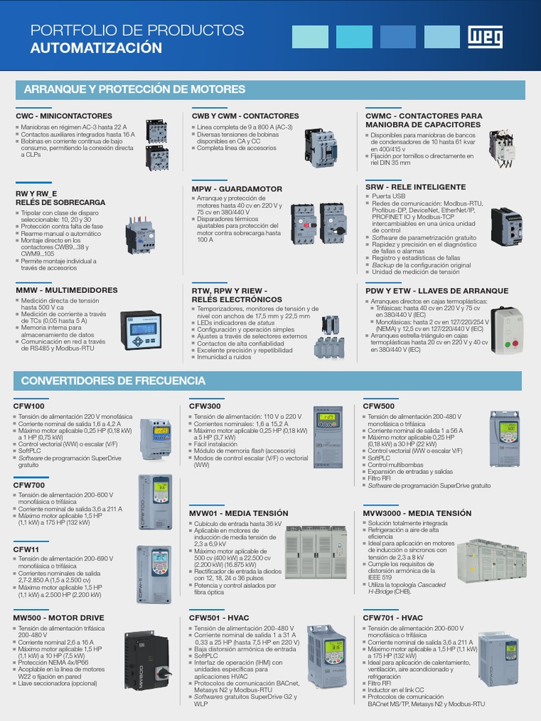 WEG Portfolio de Productos 50049854 Catalogo Espanol | PDF | Relé ...