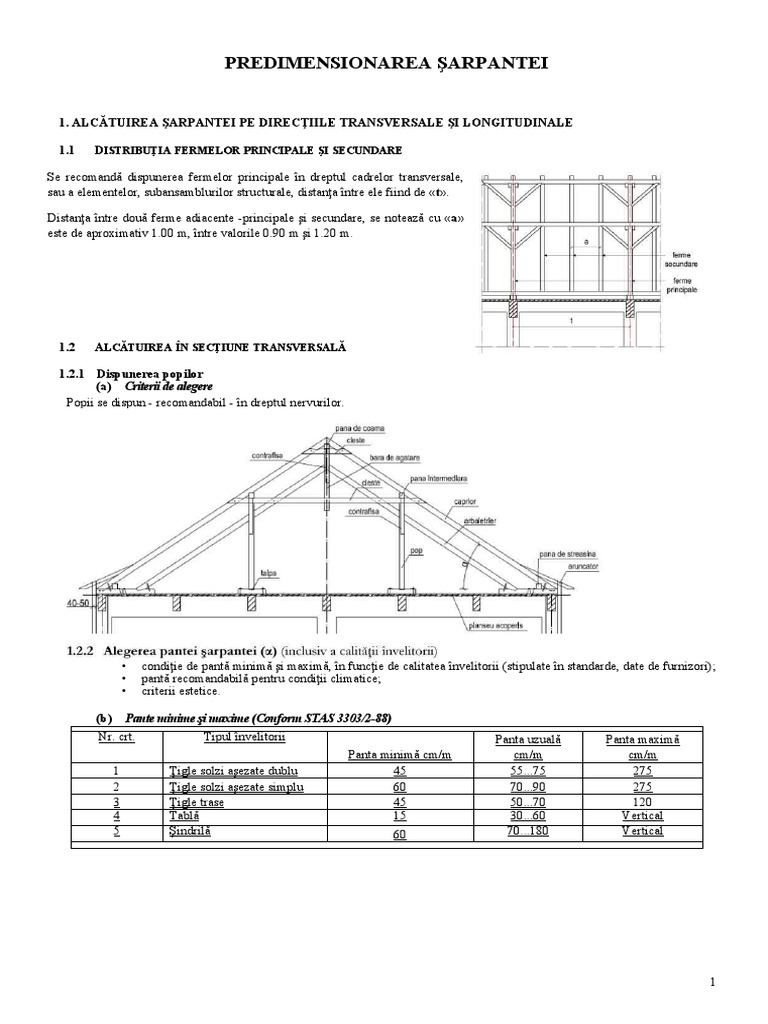 Predimensionare Sarpanta | PDF