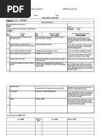 SCAT Chart - Systematic Cause Analysis Technique - SCAT Chart | PDF ...