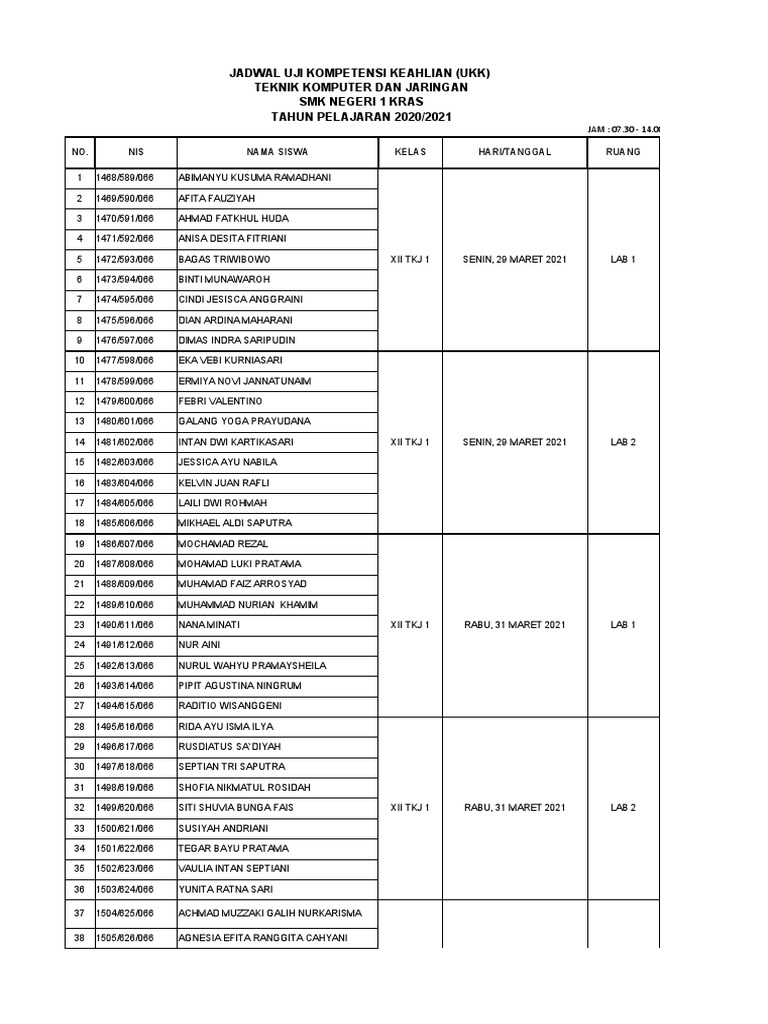 Jadwal Ukk TKJ 2021-1 | PDF