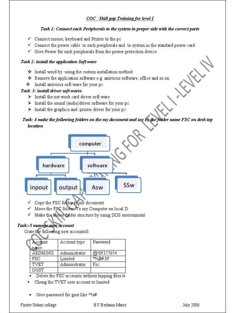 Coc For It From Level 1-4 | PDF | Data Transmission | Computer Network