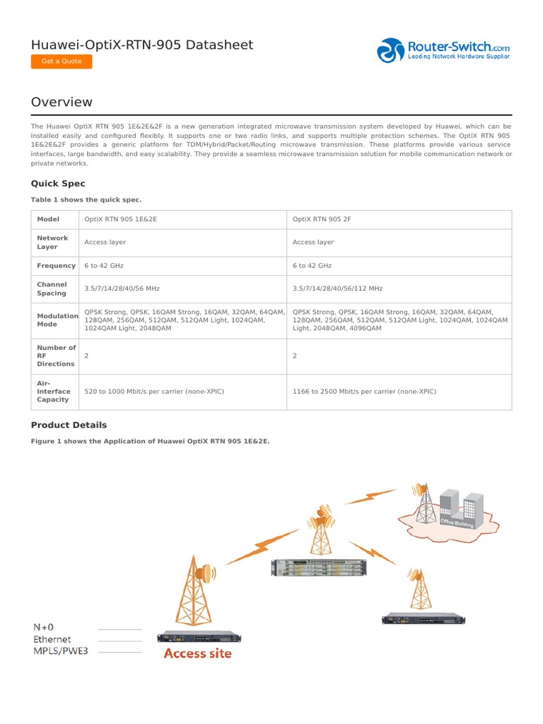 Huawei-Optix-Rtn-905 Datasheet: Quick Spec | PDF | Computer Network ...