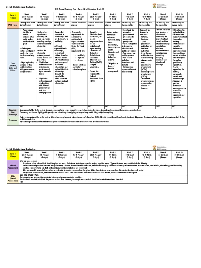 2021 Lo Grade 11 Atp | PDF | Environmental Degradation | Violence