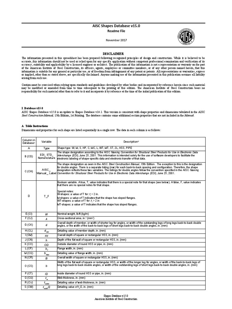 AISC Shapes Database v15.0 Overview | PDF | Spreadsheet | Patent