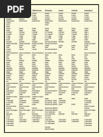 The Cepher | PDF | Biblical Canon | Apocrypha