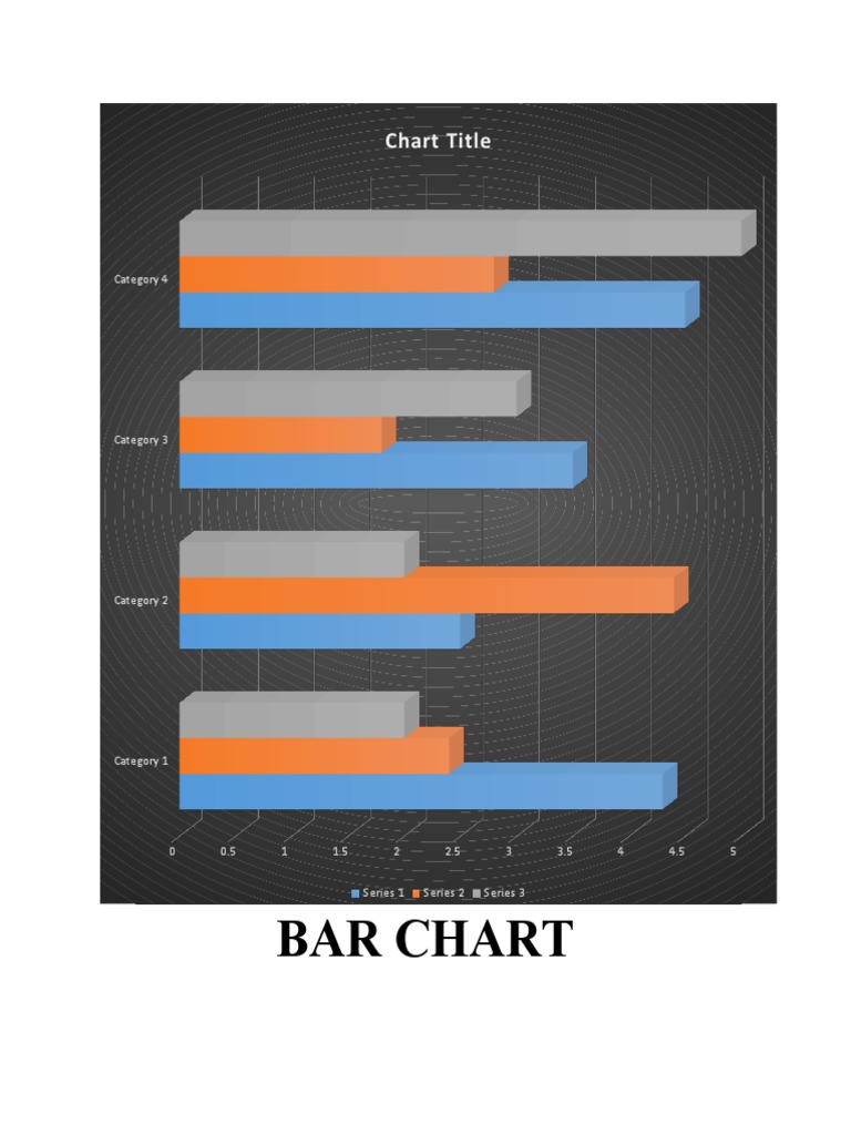 Bar Chart | PDF