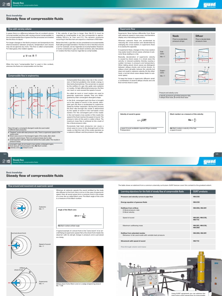 Intro Steady Flow Compressible Fluids English | Download Free PDF | Compressible Flow | Mach Number