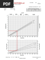 Viscosity Reference Chart for Liquids | PDF | Sucrose | Lard