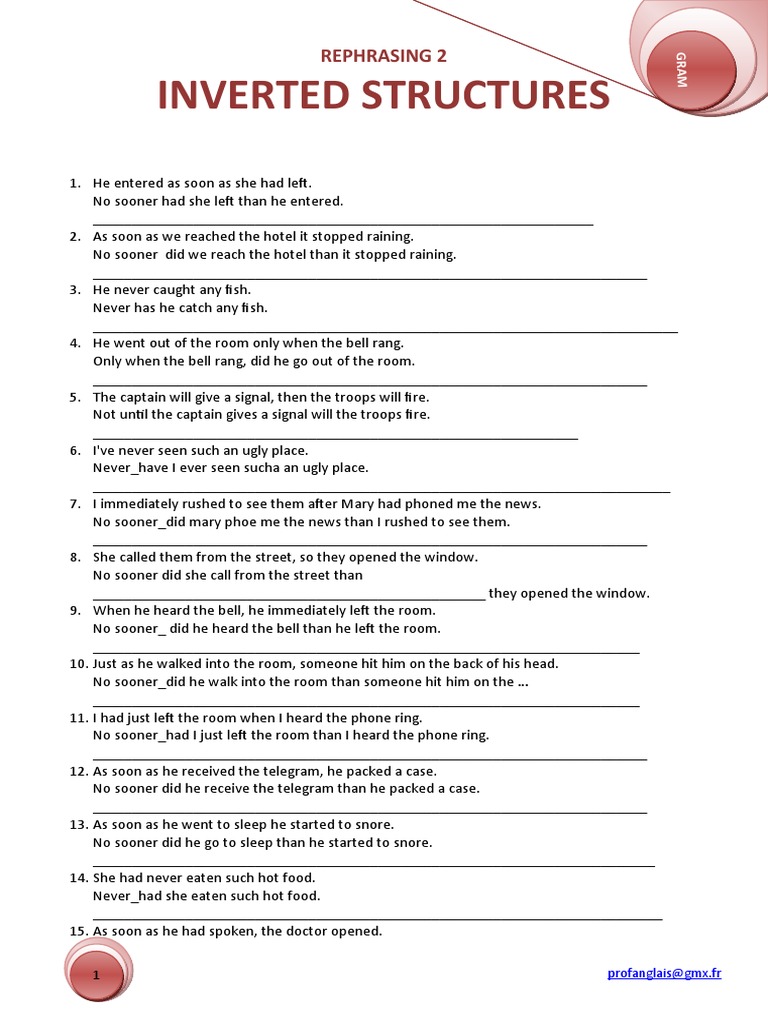 Rephrasing 2 Inverted Structures Grammar Drills 1048 | PDF