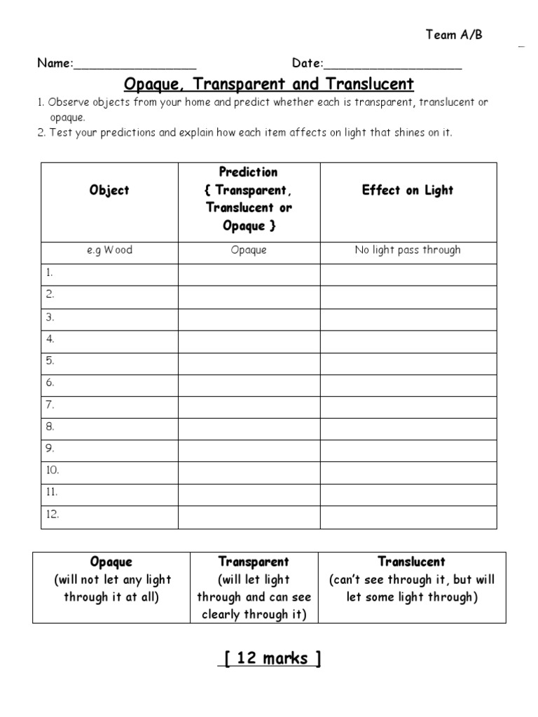 25.2 Transparent Worksheet | PDF | Light | Radiation