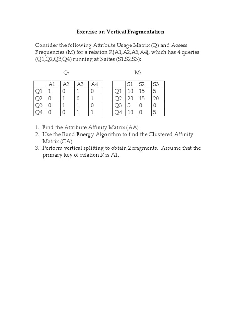 Attribute Affinity Matrix Exercise | PDF | Teaching Methods & Materials ...