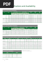 Manual - Tenaris - Dimensiones Tubing Joint Casing | PDF | Pipe (Fluid ...