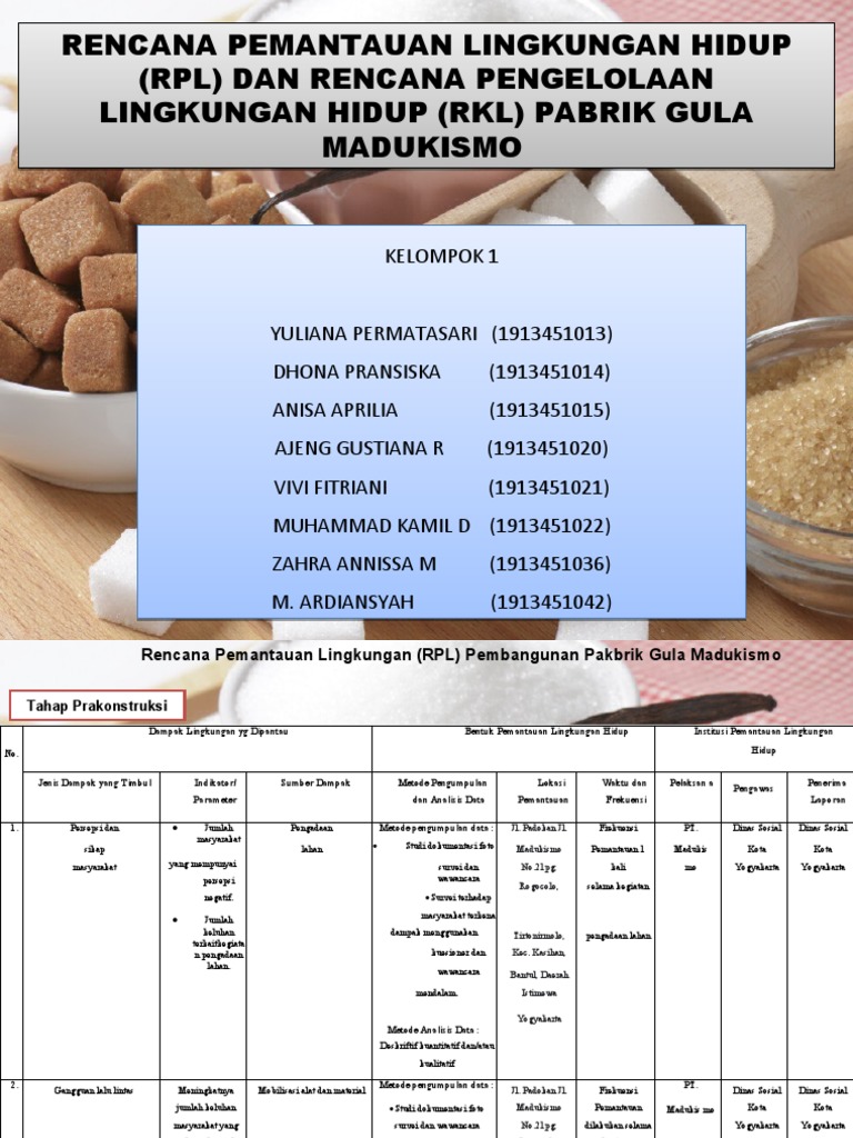 RPL-RKL Pabrik Gula | PDF