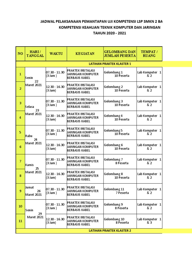 Jadwal Pemantapan Ukk LSP TKJ SMKN2 Be | PDF | Sains & Matematika ...