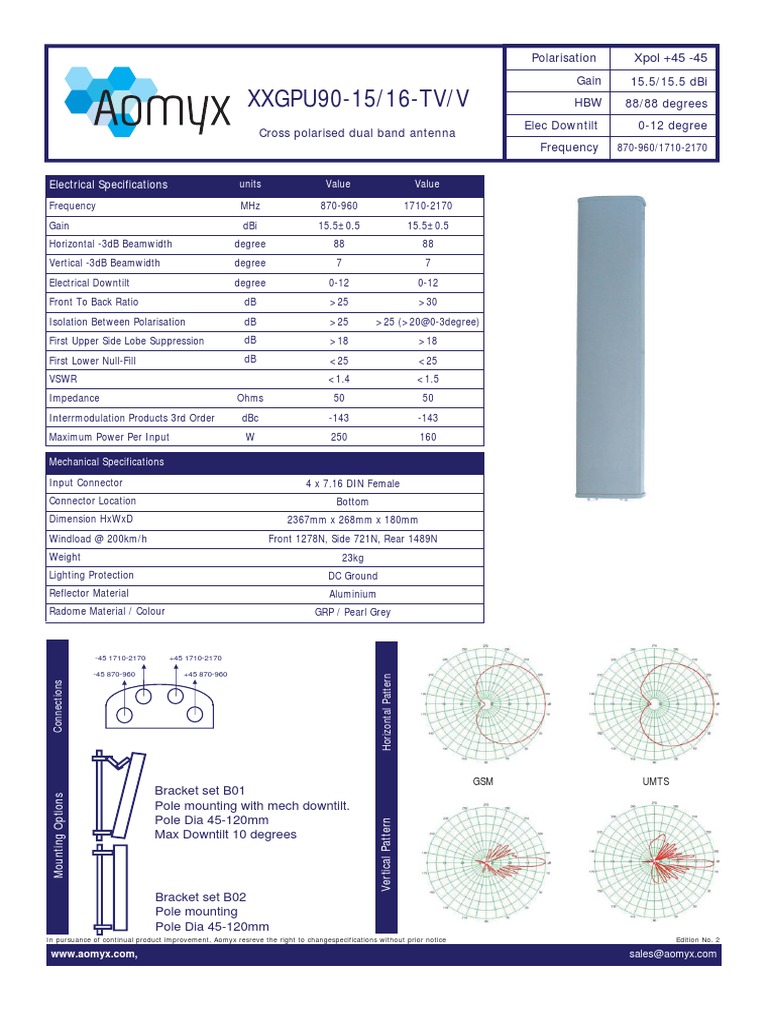 Dual-Band Cross-Polarized Antenna with Wide Beamwidth and Adjustable ...