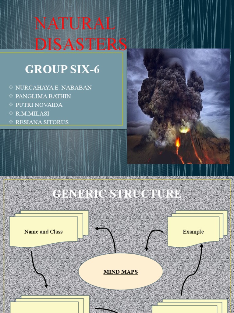 Mind Maps Kel.6 | PDF | Natural Disasters | Earth Phenomena