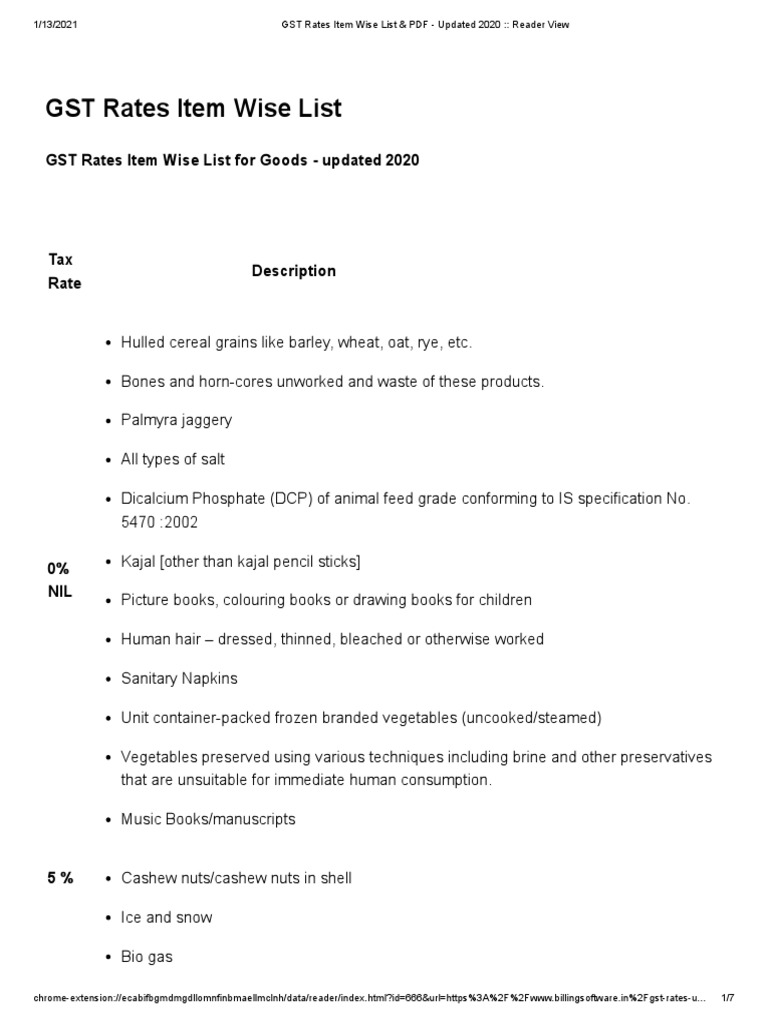 GST Rates Item Wise List For Goods - Updated 2020 | PDF | Hotel | Foods