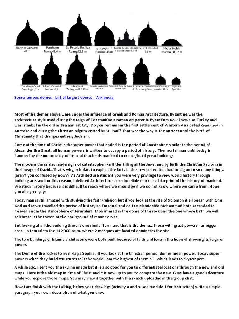 Some Famous Domes - List of Largest Domes - Wikipedia: Catal Huyuk ...