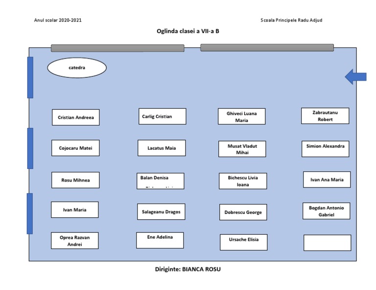 Oglinda Clasei MODEL-1 | PDF